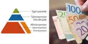 Expertens varning: Dubbel skatt på pension - Undvik vanliga fällan - News55